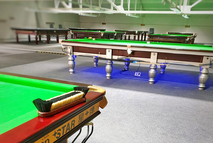 Levels - WPBSA